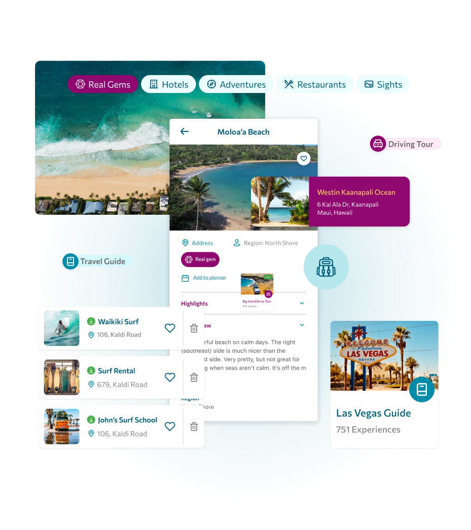 Revealed Travel Guides - Amalgama